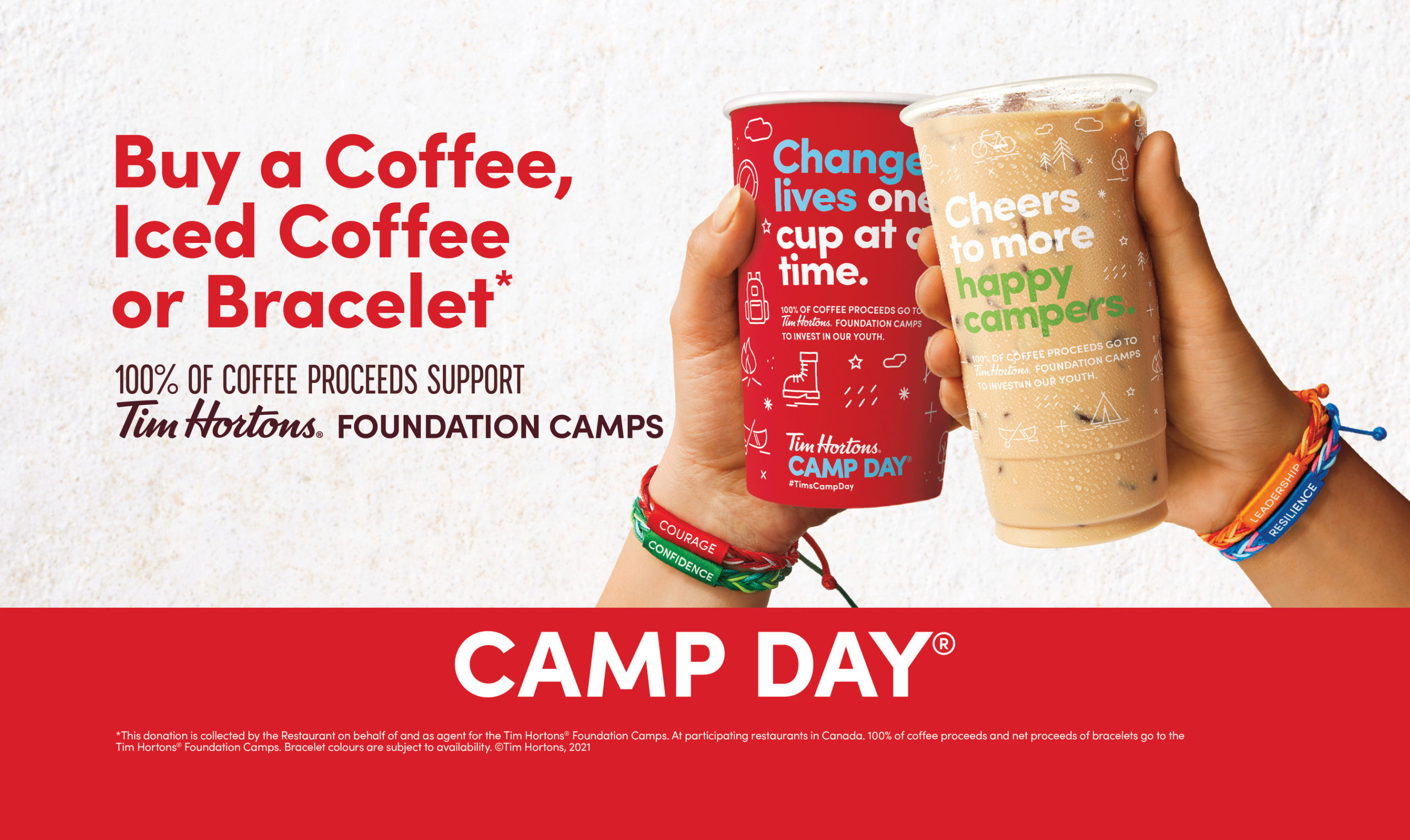 Tim Hortons Restaurant Owners Raise $12.4 Million on Camp Day ...
